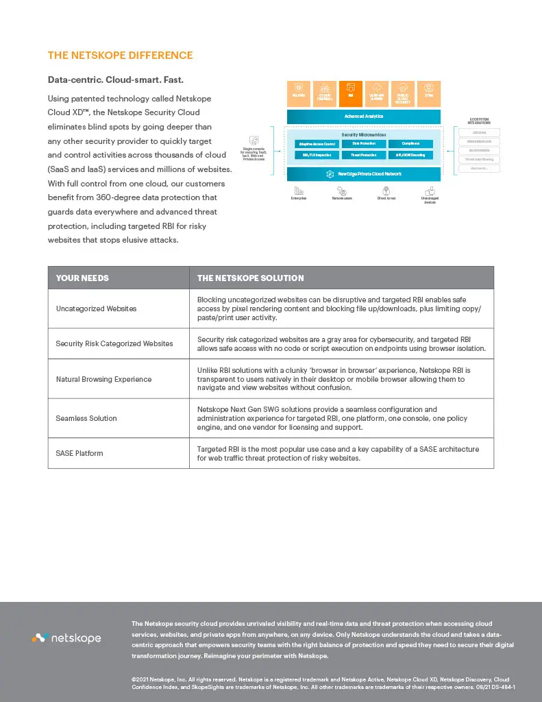 產品文件－Netskope RBI遠端瀏覽隔離